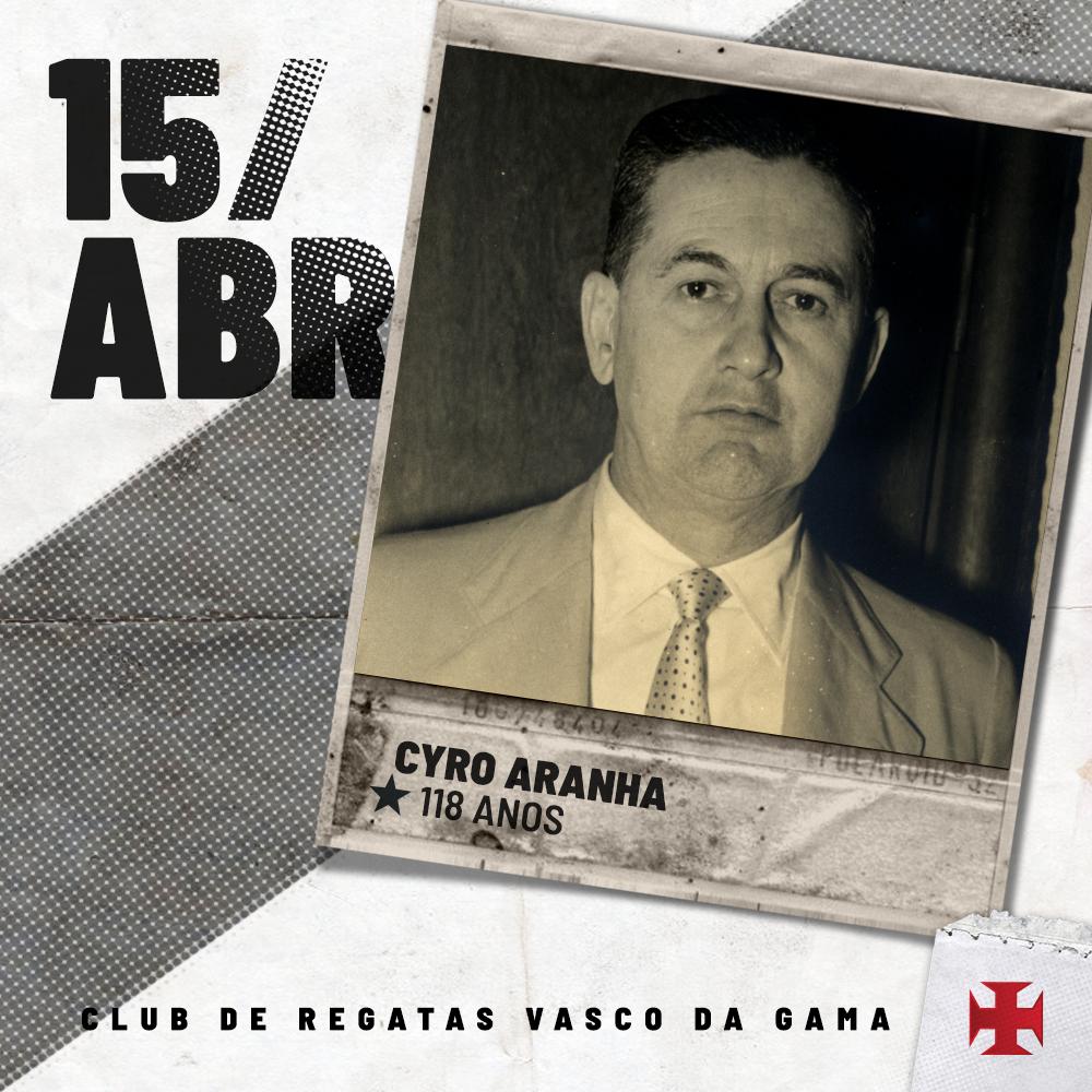Há 119 anos nascia Cyro Aranha, dono de frase histórica | SuperVasco
